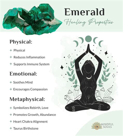 Emerald Crystal Meanings Properties Benefits And Daily Uses Mindfulsouls