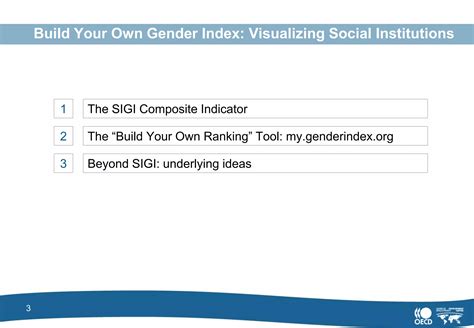Build Your Own Gender Index Search Internet