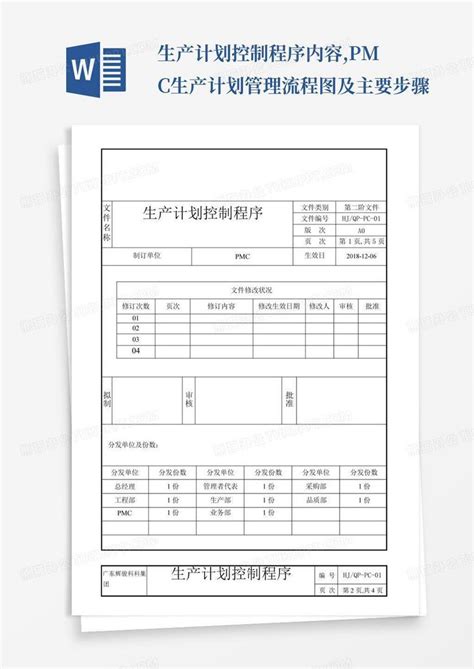 生产计划控制程序内容 Pmc生产计划管理流程图及主要步骤word模板下载 编号lyjkbozd 熊猫办公