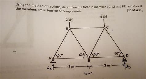 Solved Using The Method Of Sections Determine The Force