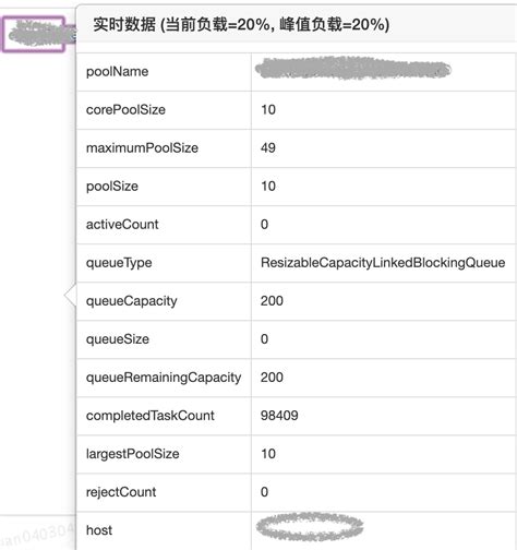 Java线程池实现原理及其在美团业务中的实践 知乎 Java线程池实现原理及其在美团业务中的实践 知乎