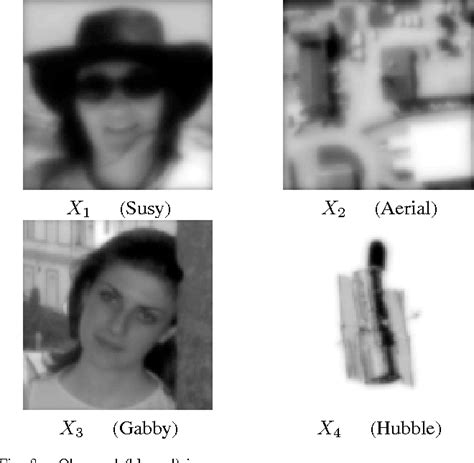 Figure From Quasi Maximum Likelihood Blind Deconvolution Of Images Using Optimal Sparse
