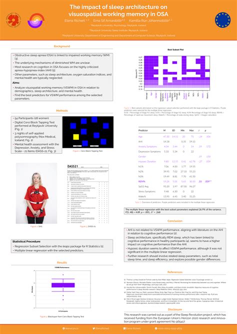 pdf the impact of sleep architecture on visuospatial working memory