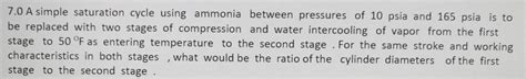 Solved 70 A Simple Saturation Cycle Using Ammonia Between