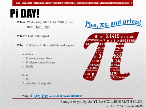 Pi Dag Poster Pi Day Druckbare Banner Happy Pi Day Banner Pi Day