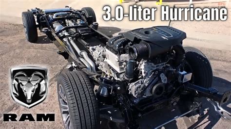 2025 Ram 1500 3 0 Liter Hurricane High Output Straight Six Turbo Engine Youtube