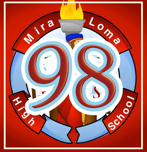 Mira Loma High School Class Of 1998