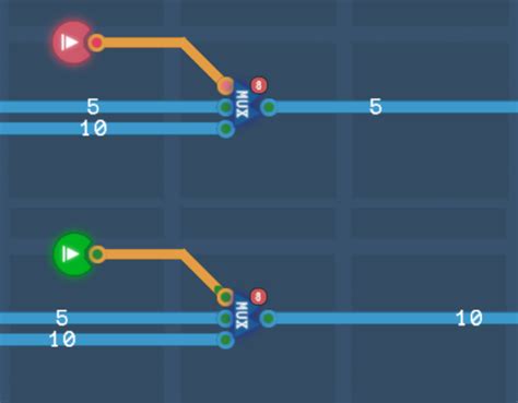 Componentmux Turing Complete Componentmux Turing Complete