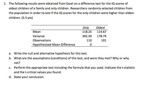 solved the following results were obtained from excel on a