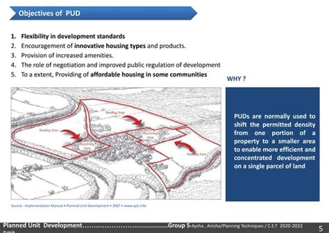 Planned Unit Development Pdf