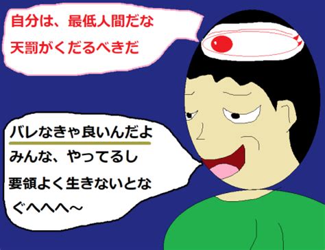 嘘をつく人の心理嘘つくデメリット つ正直の重要性