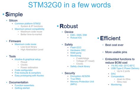 Stm32g0 Cortex M0 Mcu It Sets A New Definition Of What An Efficient