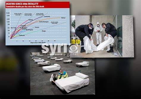 Përhapja E Koronavirusit Pas Lombardisë Londra Syri Lajmi I Fundit
