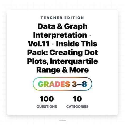 Data And Graph Interpretation · Vol11 — Creating A Bar Graph Grades 38