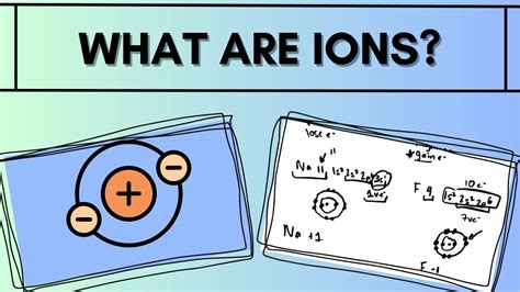 What Are Ions Youtube