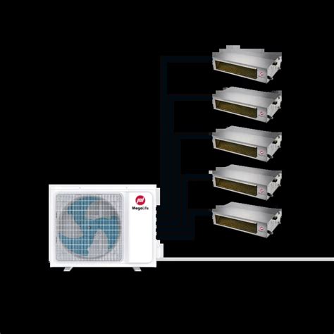 Climatisation Multi Split System Megalife