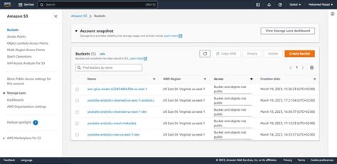 Github Mmosad19419youtube Trending Videos Analytics With Aws This