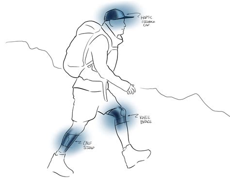Wearable Compass — Carlos Terminel