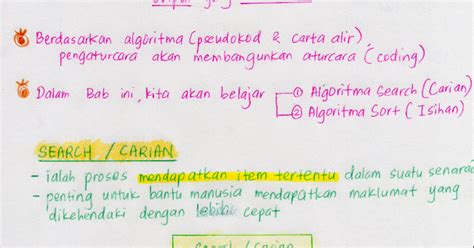 Sains Komputer And Asas Sains Komputer Ask T3 Bab 3 Algoritma Search Linear And Binary