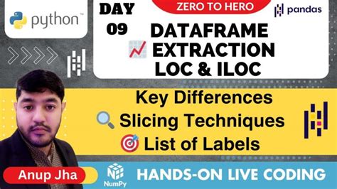 Anup Jha On Linkedin Day 09 Pandas Loc And Iloc Pandas Loc Iloc