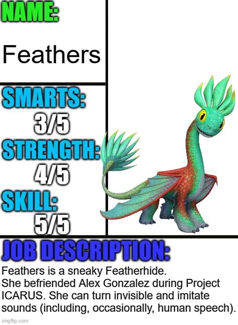 Feathers From Dragons The Nine Realms Imgflip