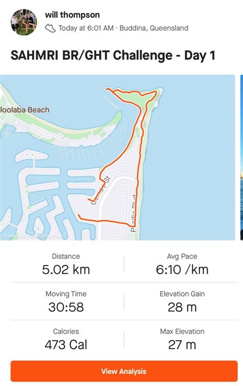 Day 3 Complete And The Good People At Insurance Advisernet Australia Are Doubling All Donations