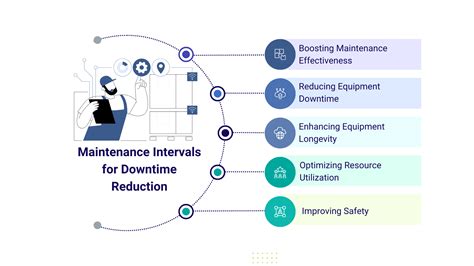 Maximize Equipment Uptime Top Preventive Maintenance Tips
