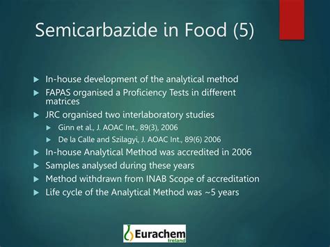 HPLC Method Devevelopment And Validation Ppt HPLC Method Devevelopment And Validation Ppt