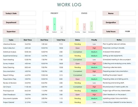 Free Issue Tracking Template For Excel