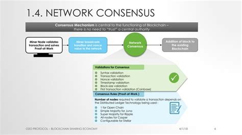 Introduction To Ethereum Blockchain And Smart Contract Pdf Internet Computing
