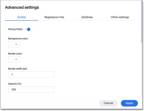 advanced chart settings thoughtspot cloud