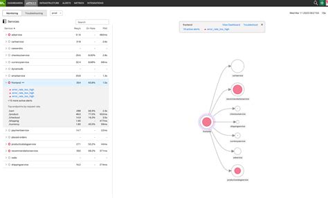 splunk updates signalfx apm platform