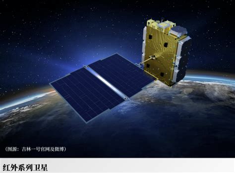 2024年12月13日开物星空与长光卫星 天地相融、星星相惜”财富号东方财富网