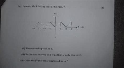 Solved C Consider The Following Periodic Function F I