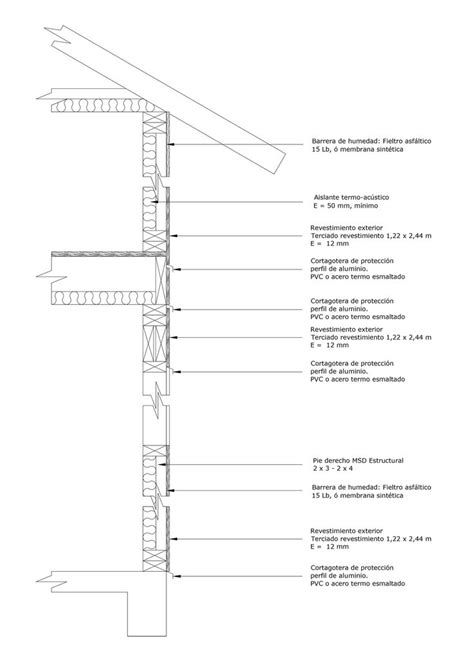 Galería De Materiales Detalles Constructivos En Madera 10 Detalles Constructivos