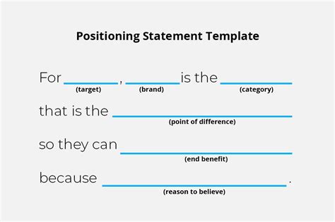 Positioning Statement Template