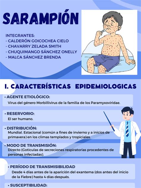Características Y Control Del Sarampión Pdf