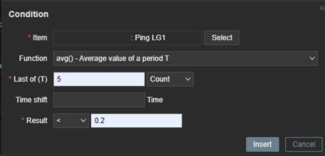 Zabbix Monitor VPN LAN Client Pings Scott S Technical Writeups