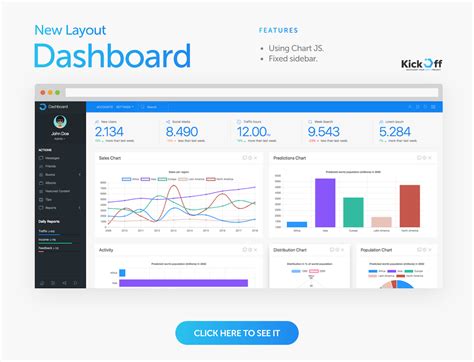 kick off uikit 3 starter layout templates quick start for your