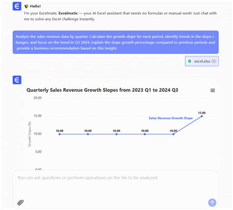 how to add a slope to an excel graph and why it matters excelmatic
