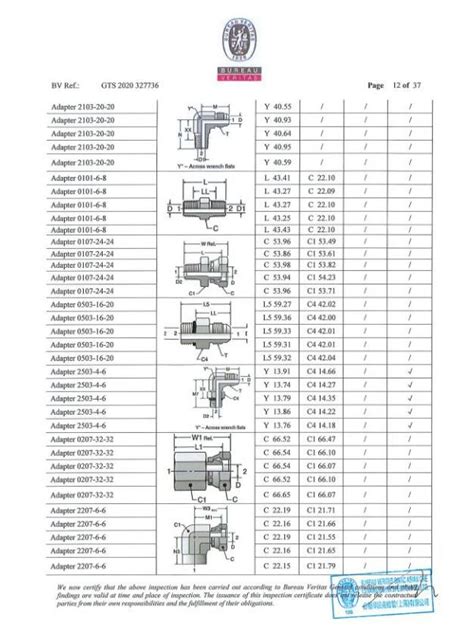 Hydraulic Fitting Certification Topa China Supplier