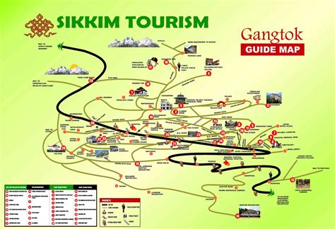 Sikkim Tour Guide