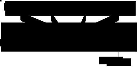 Kernel In Operating System Core Functions And Memory Management
