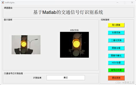 【红绿灯识别】图像处理交通灯识别【含gui Matlab源码 B7z007期】 Csdn博客