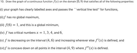 solved draw the graph of a continuous function f x ﻿on the