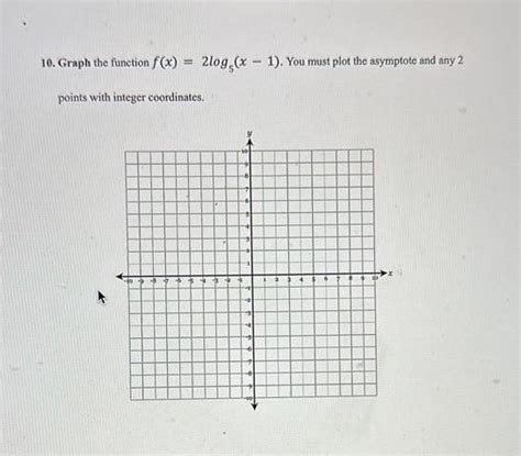 Solved 10 Graph The Function Fx2log5x−1 You Must Plot
