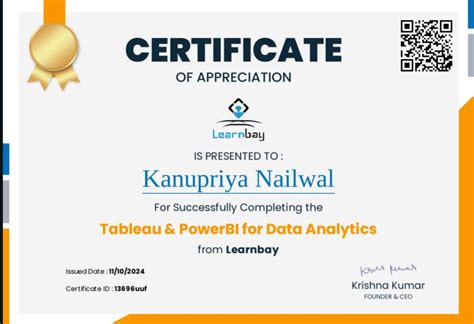 Dataanalytics Tableau Powerbi Datavisualization