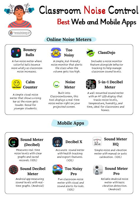 Educators Managing Classroom Noise Can Feel Like A Constant Battle