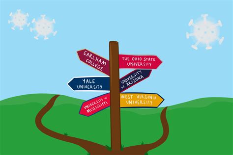 many different paths