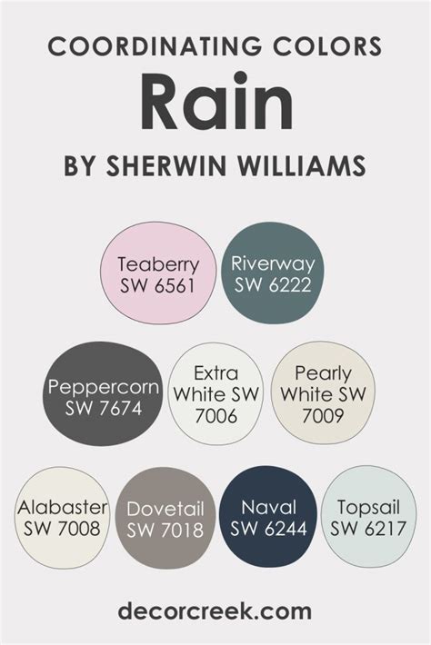 Rain Sw 6219 Paint Color By Sherwin Williams Decorcreek